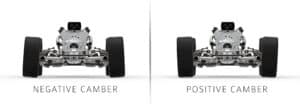 Why Race Car Alignment Matters for Performance