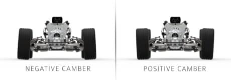 Why Race Car Alignment Matters for Performance